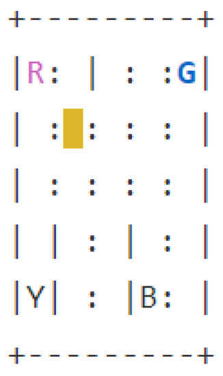 A Bayesian Network Approach to Explainable Reinforcement Learning with Distal Information