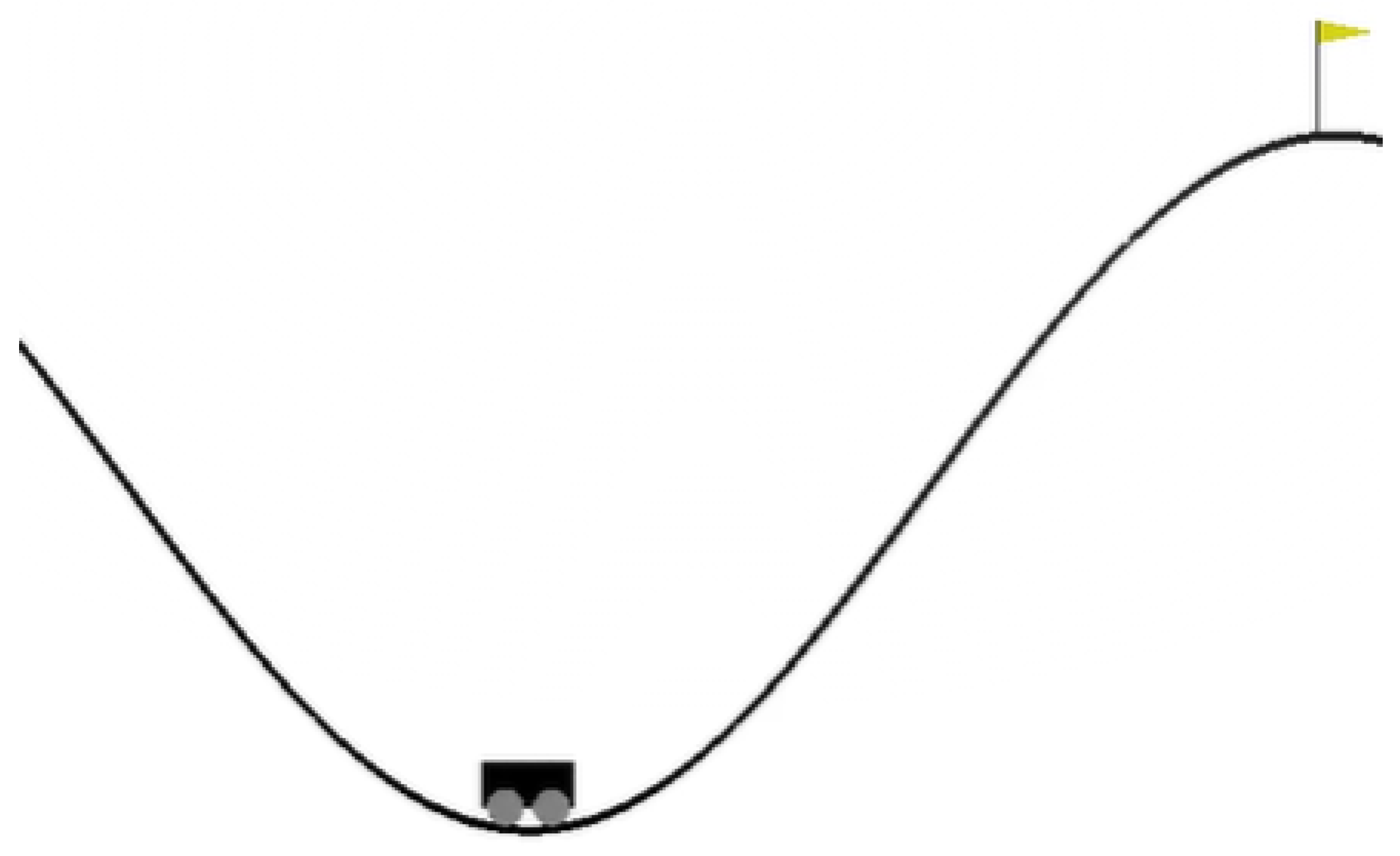 A Bayesian Network Approach to Explainable Reinforcement Learning with Distal Information