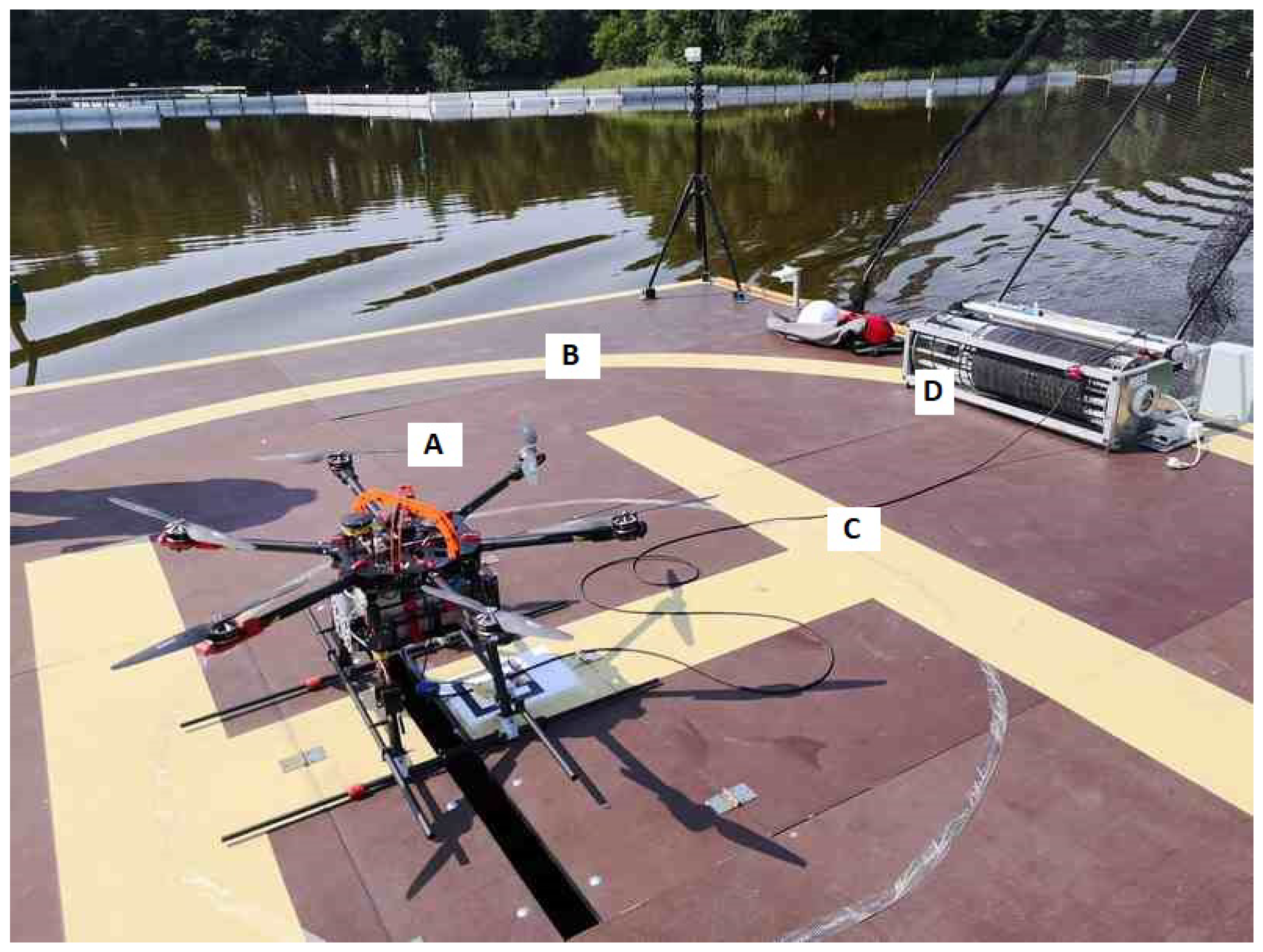 Precision Landing Tests of Tethered Multicopter and VTOL UAV on Moving ... Precision Landing Tests of Tethered Multicopter and VTOL UAV on Moving ...