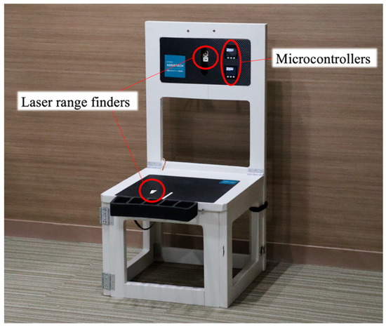 Measurement of Trunk Movement during Sit-to-Stand Motion Using Laser ...