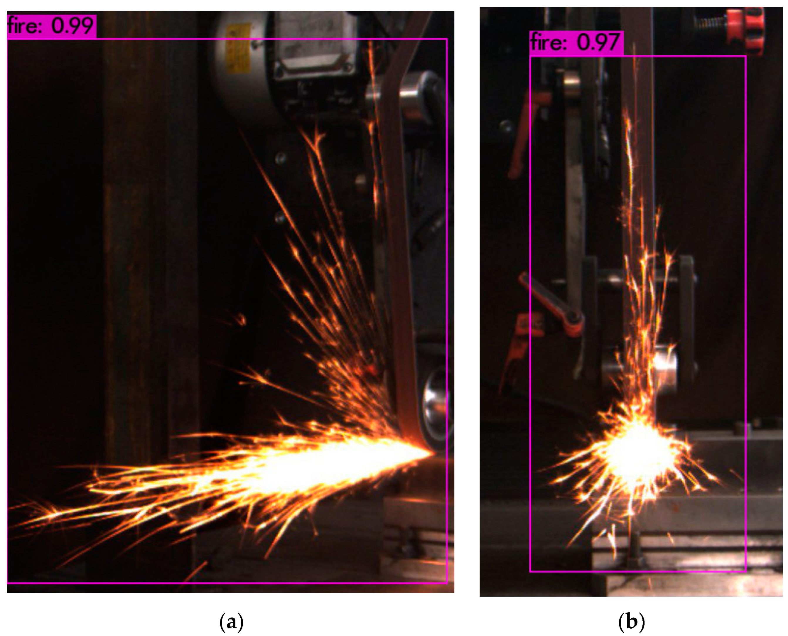 A Study of an Online Tracking System for Spark Images of Abrasive Belt ...