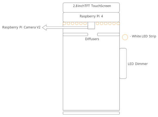 Automatic Counterfeit Currency Detection Using a Novel Snapshot ...