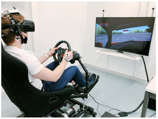 Sensors | Free Full-Text | Driver Attention Assessment Using ...