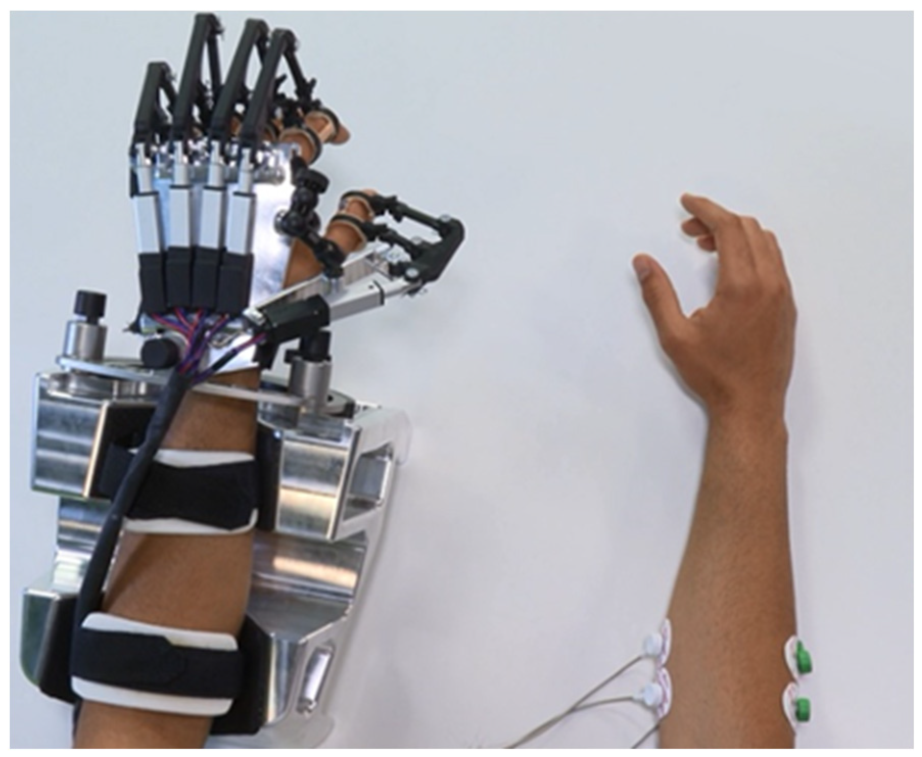 Interaction with a Hand Rehabilitation Exoskeleton in EMG-Driven ...