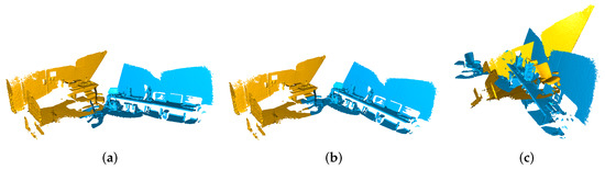 A Structure-Based Iterative Closest Point Using Anderson Acceleration ...