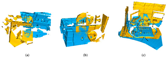 Sensors | Free Full-Text | A Structure-Based Iterative Closest Point ...