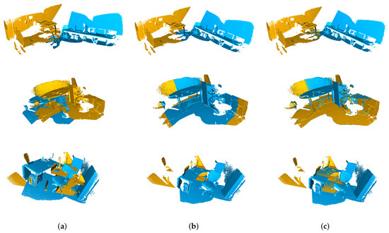 A Structure-Based Iterative Closest Point Using Anderson Acceleration for Point Clouds with Low ...