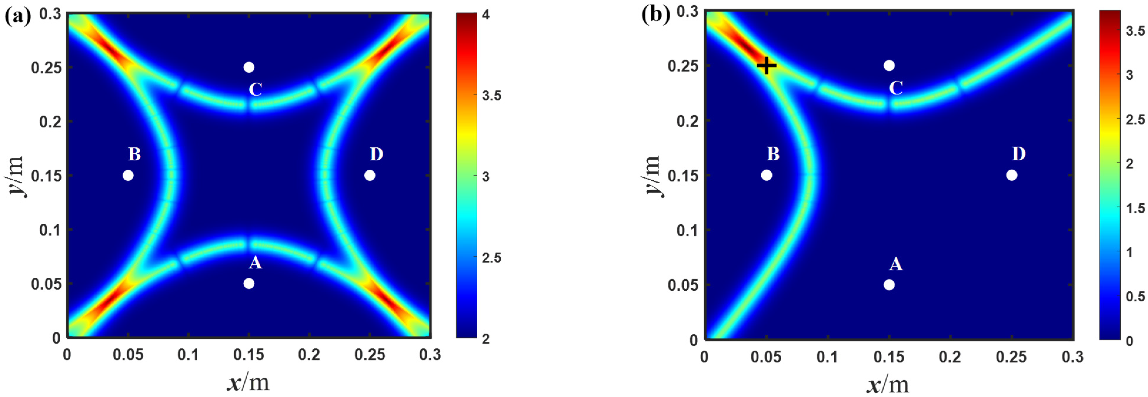 A Novel Baseline-Free Method for Damage Localization Using Guided Waves ...