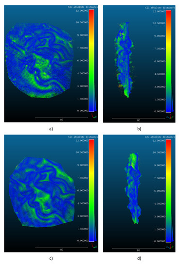 Real-Time Dense Reconstruction with Binocular Endoscopy Based on ...