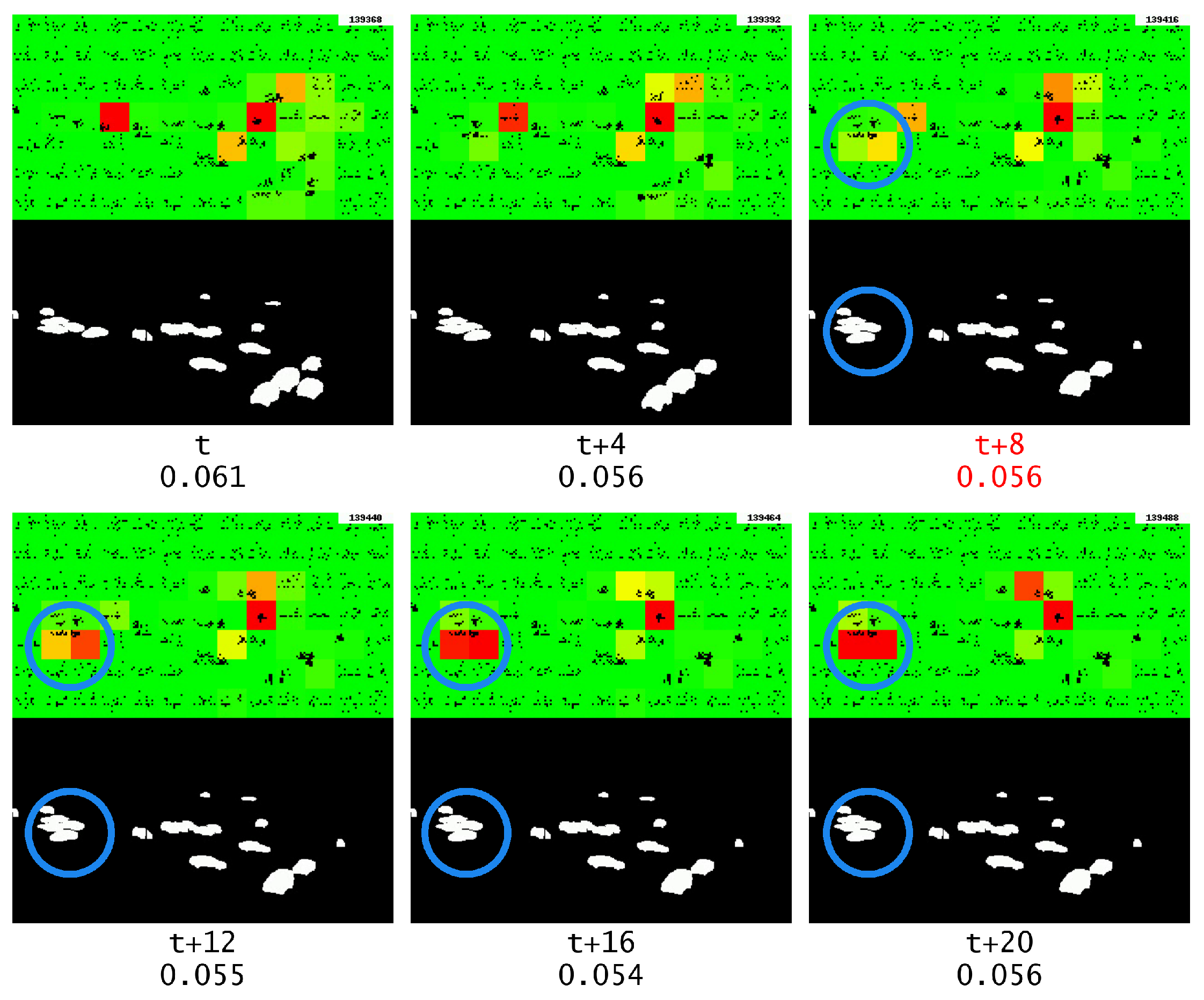 GridHTM: Grid-Based Hierarchical Temporal Memory for Anomaly Detection in Videos