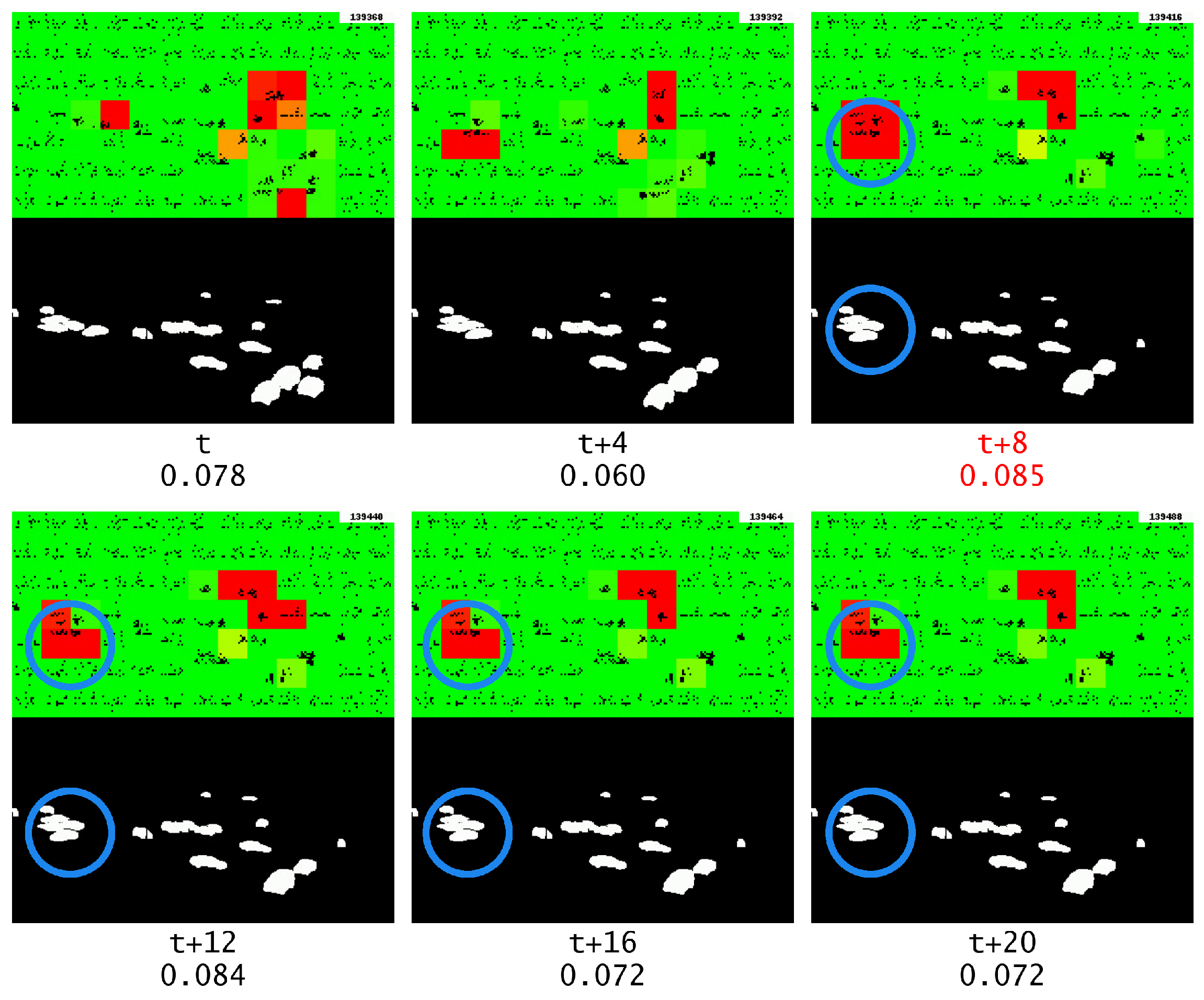 GridHTM: Grid-Based Hierarchical Temporal Memory for Anomaly Detection ...
