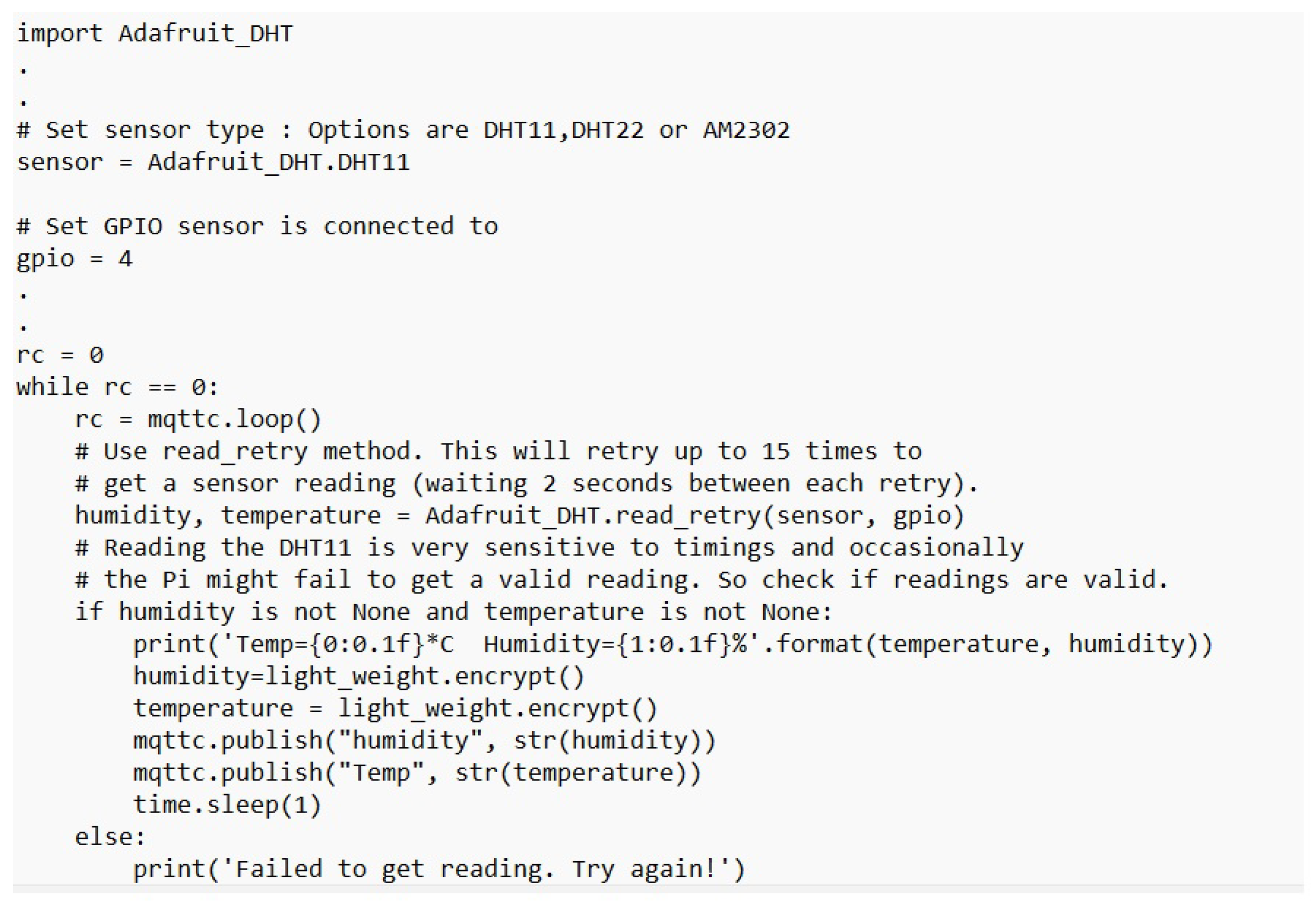 Sensors | Free Full-Text | A Secure IoT-Based Irrigation System for ...