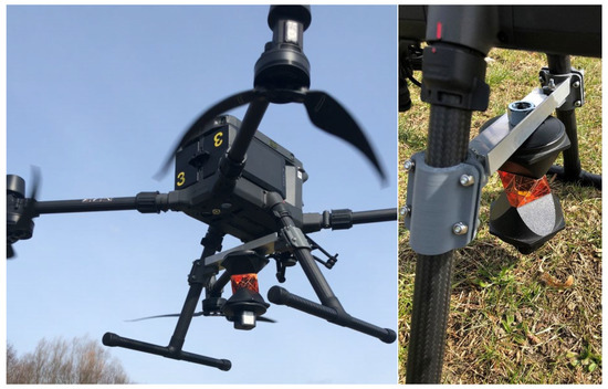 Assessment of Accuracy in Unmanned Aerial Vehicle (UAV) Pose Estimation ...