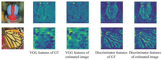 Gram-GAN: Image Super-Resolution Based on Gram Matrix and Discriminator ...