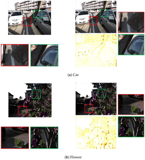 Light Field View Synthesis Using the Focal Stack and All-in-Focus Image