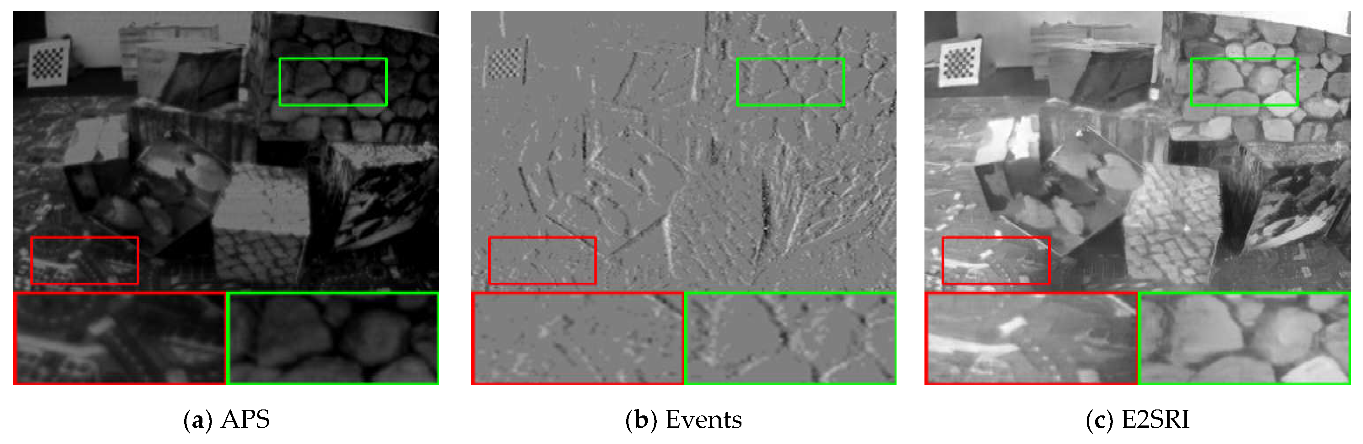 Event Guided Image Super Resolution Reconstruction
