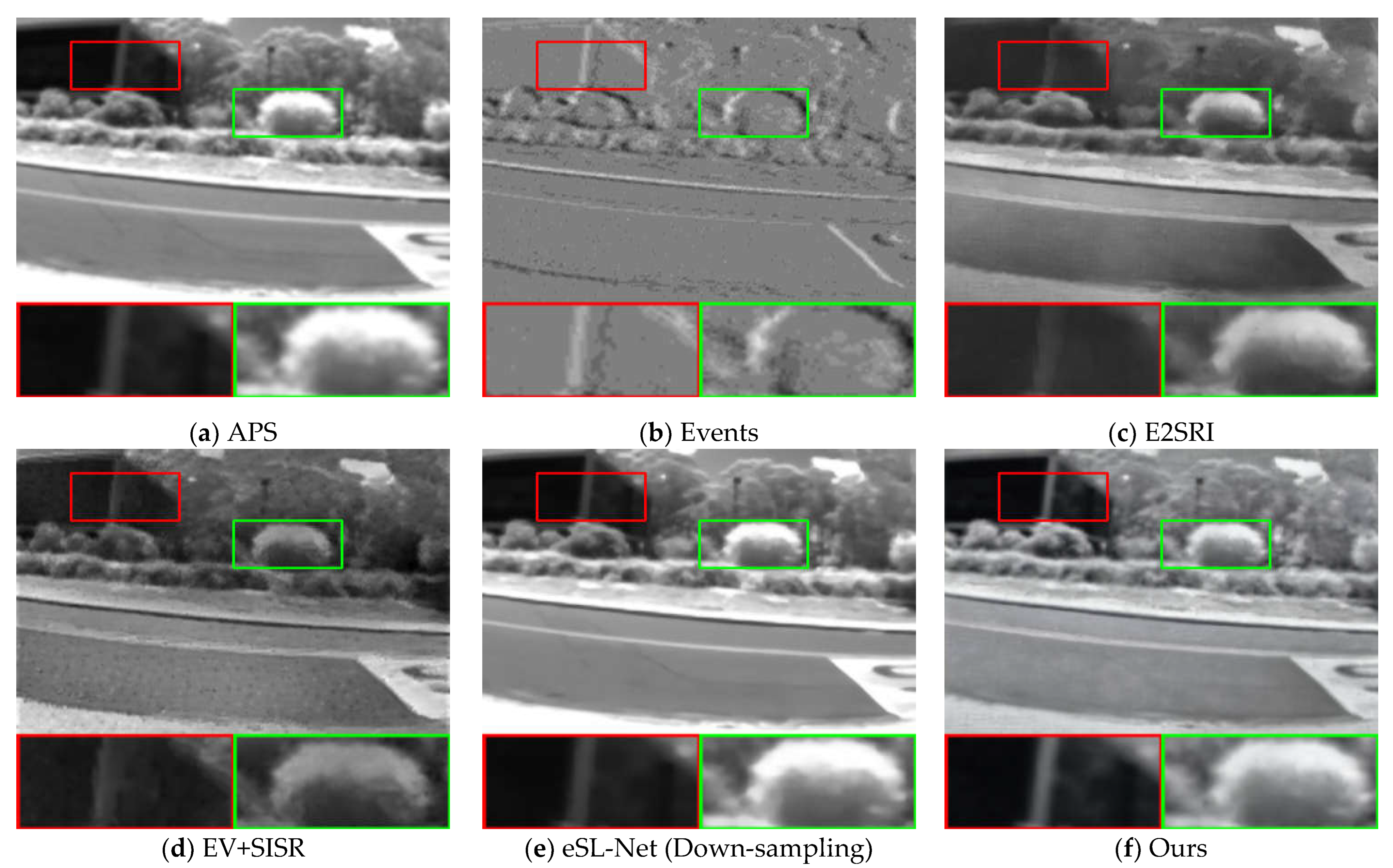Event-Guided Image Super-Resolution Reconstruction