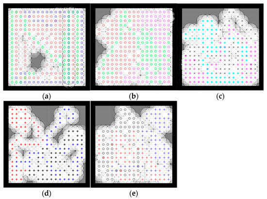 Sensors | Free Full-Text | Multi-Robot Exploration of Unknown Space Using Combined Meta ...