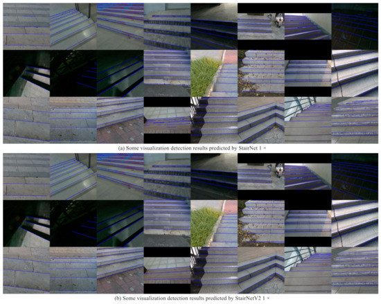 Sensors | Free Full-Text | RGB-D-Based Stair Detection and Estimation ...