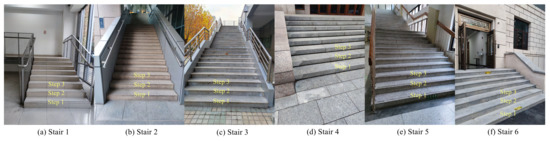 Sensors | Free Full-Text | RGB-D-Based Stair Detection and Estimation ...
