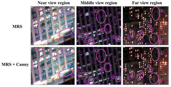 Fine Classification of UAV Urban Nighttime Light Images Based on Object ...