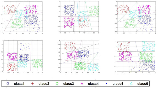 Classification of HEp-2 Staining Pattern Images Using Adapted Multilayer Perceptron Neural ...
