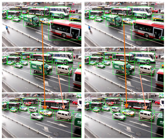 Sensors | Free Full-Text | FPGA-Based Vehicle Detection and Tracking Accelerator