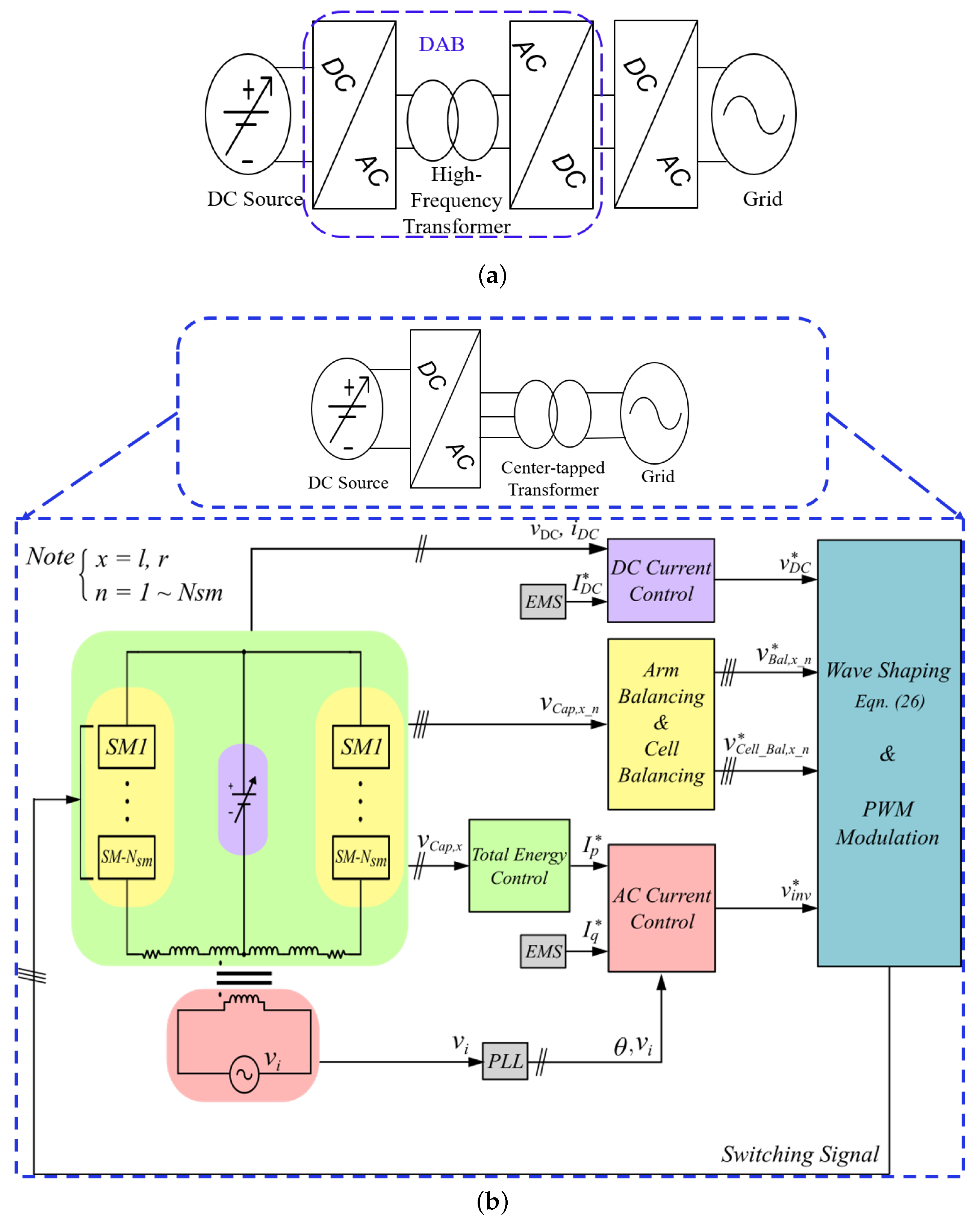 A Center-Tapped Transformer Based Multifunctional Single-Phase ...