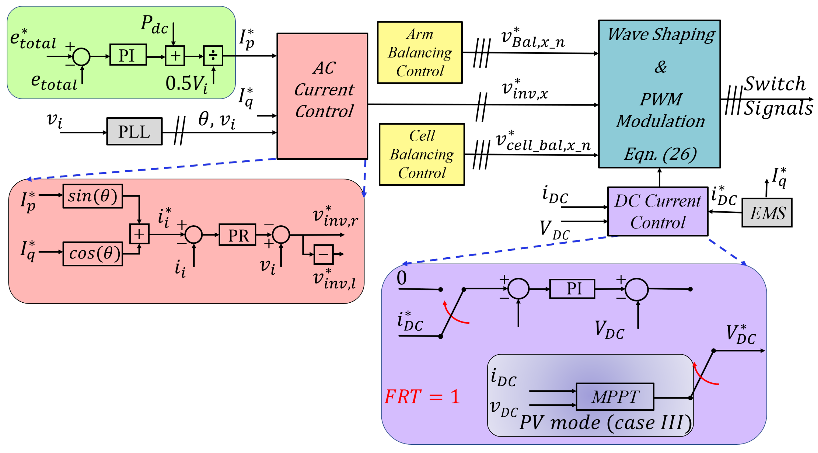 Sensors | Free Full-Text | A Center-Tapped Transformer Based ...