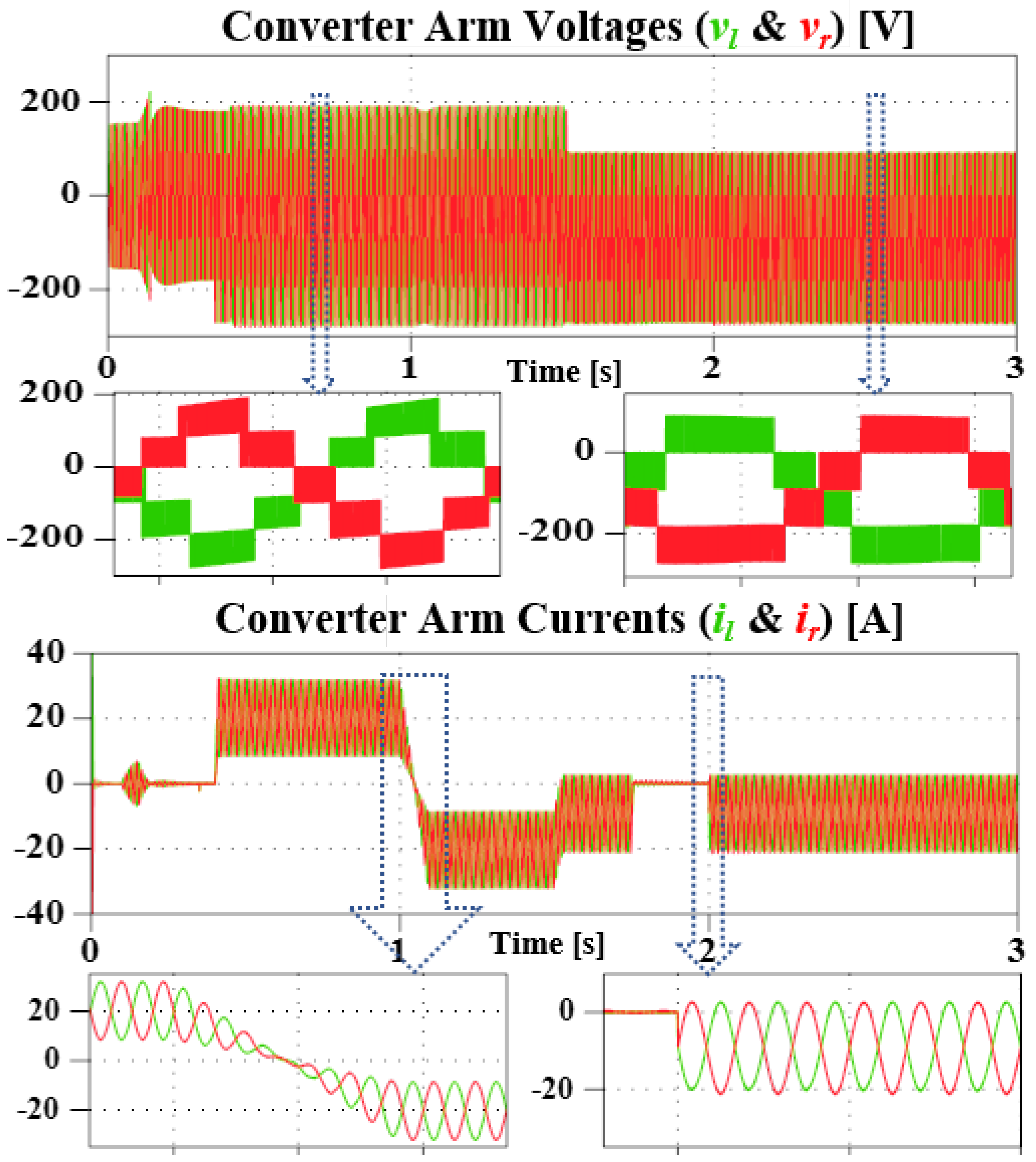 A Center-Tapped Transformer Based Multifunctional Single-Phase ...