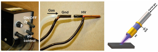 Non-Contact, Continuous Sampling of Porous Surfaces for the Detection ...