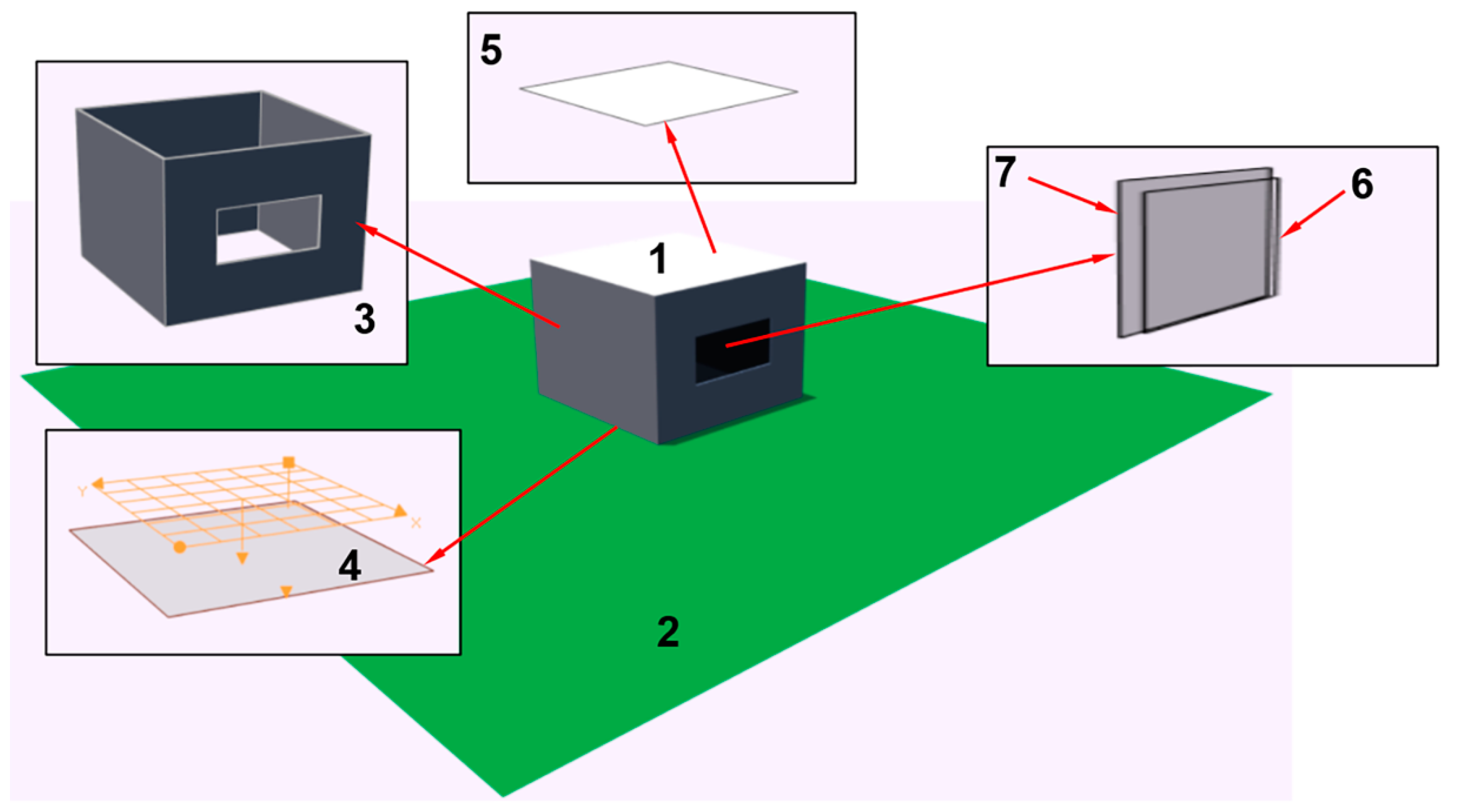 Sensors | Free Full-Text | Virtual Light Sensing Technology for Fast ...
