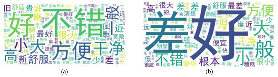 Sensors | Free Full-Text | Imbalanced Text Sentiment Classification ...