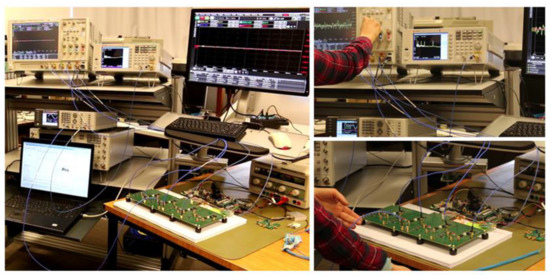 Sensors | Free Full-Text | Wideband Spectrum Sensing Using Modulated Wideband Converter and Data ...