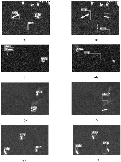 Sensors | Free Full-Text | SAR Image Ship Target Detection Adversarial ...
