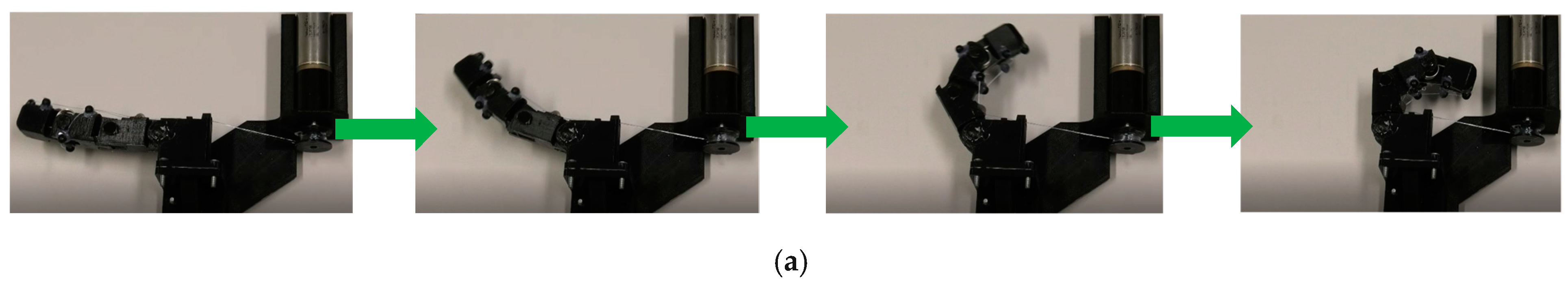 Biomimetic Tendon-Based Mechanism for Finger Flexion and Extension in a ...
