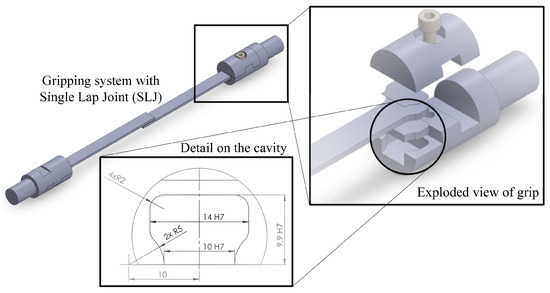 Numerical Design of a Thread-Optimized Gripping System for Lap Joint ...