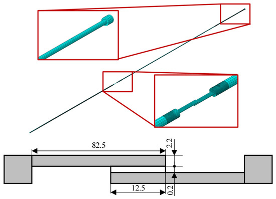 Numerical Design of a Thread-Optimized Gripping System for Lap Joint ...