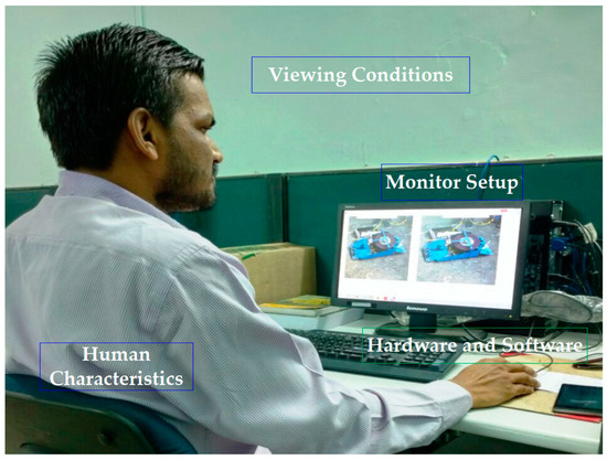 NITS-IQA Database: A New Image Quality Assessment Database