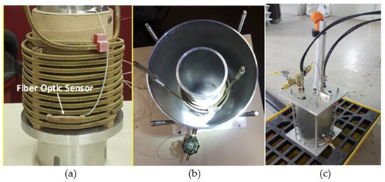 On the Feasibility of Monitoring Power Transformer’s Winding Vibration ...