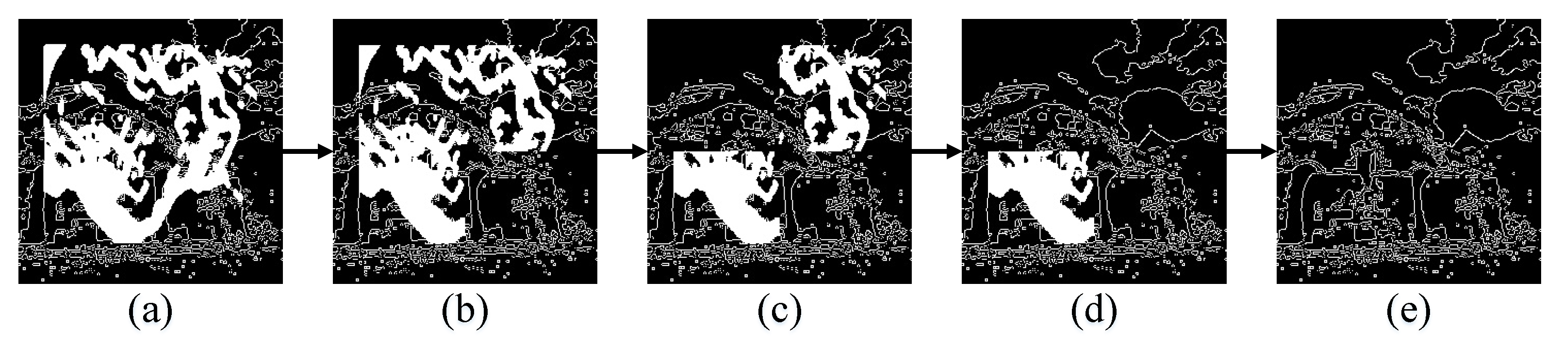Sensors | Free Full-Text | Multi-Step Structure Image Inpainting Model ...