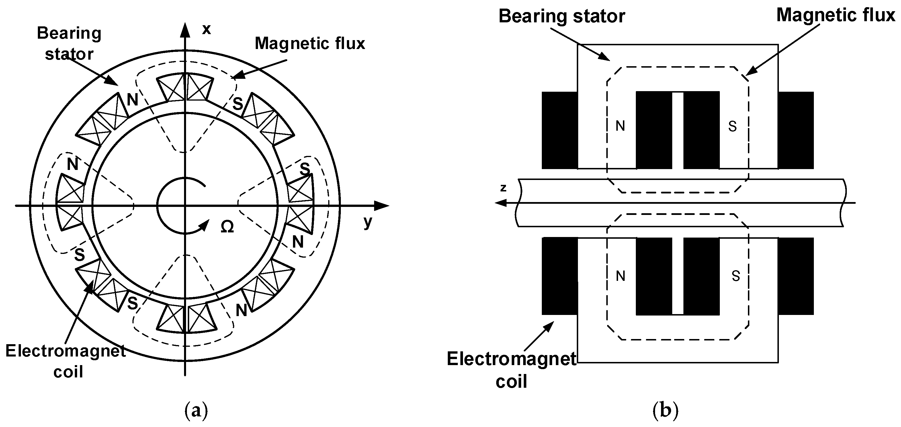 Matlab Current Sensor at Timothy Samons blog Matlab Current Sensor at Timothy Samons blog