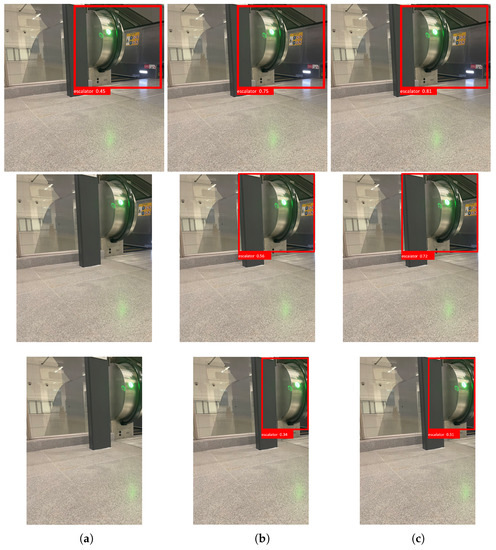 Deep-Learning-Based Context-Aware Multi-Level Information Fusion Systems for Indoor Mobile ...