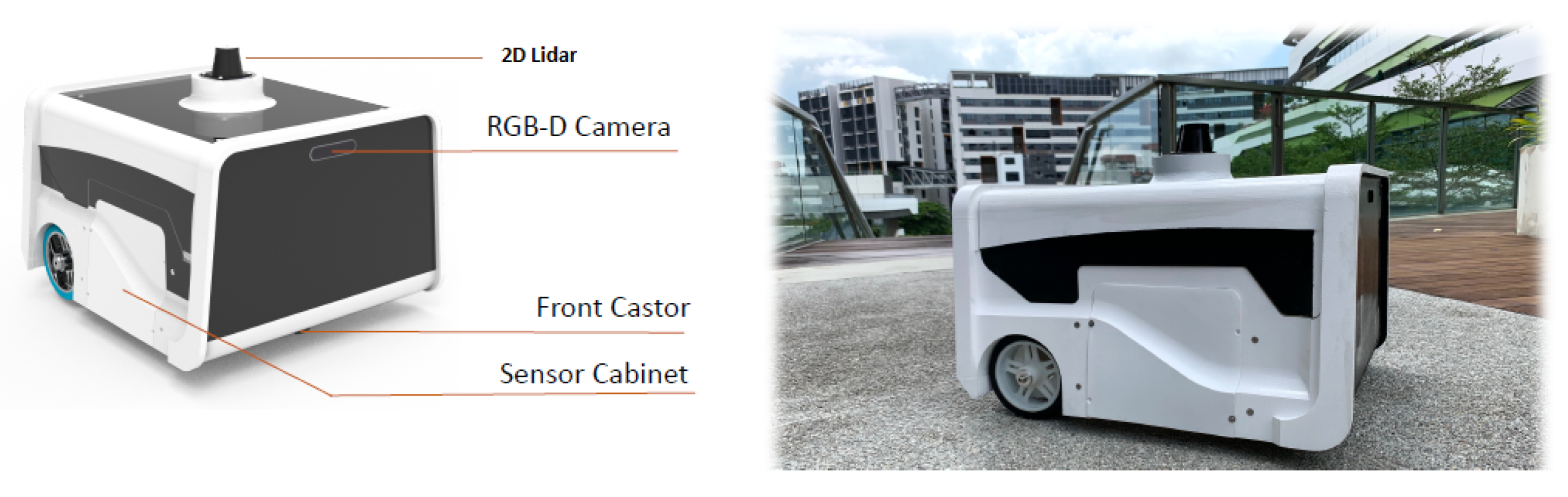 Deep-Learning-Based Context-Aware Multi-Level Information Fusion Systems for Indoor Mobile ...