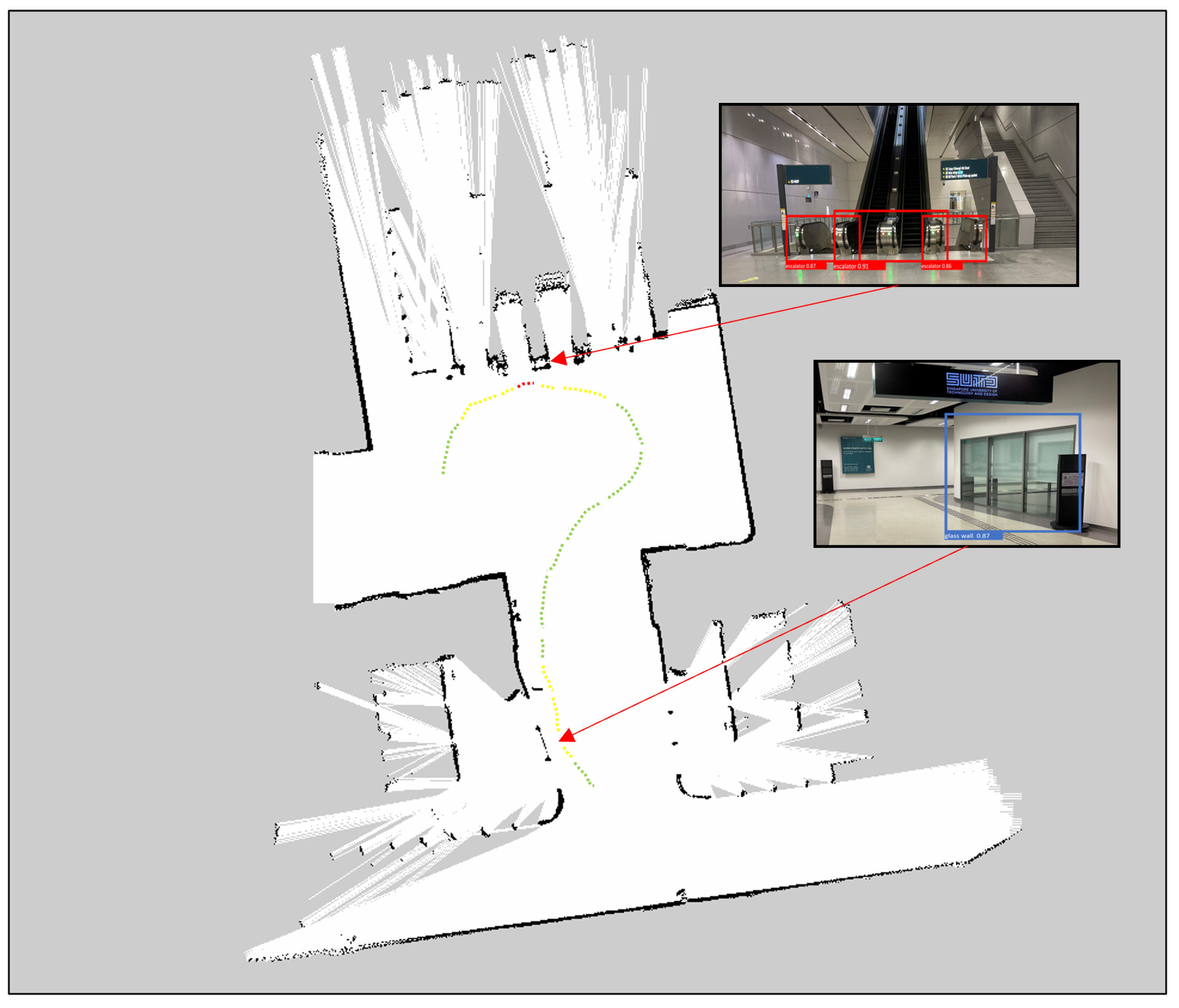 Deep-Learning-Based Context-Aware Multi-Level Information Fusion Systems for Indoor Mobile ...