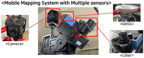 Investigating the Improvement of Autonomous Vehicle Performance through ...