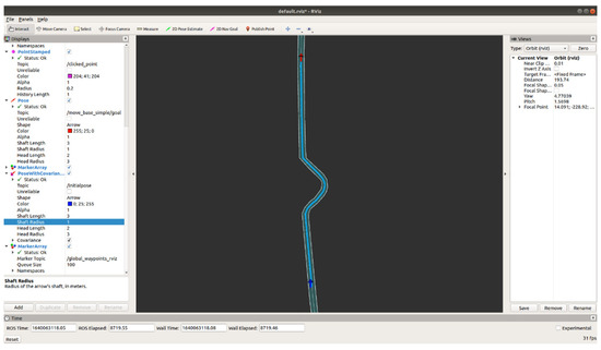 Investigating the Improvement of Autonomous Vehicle Performance through ...