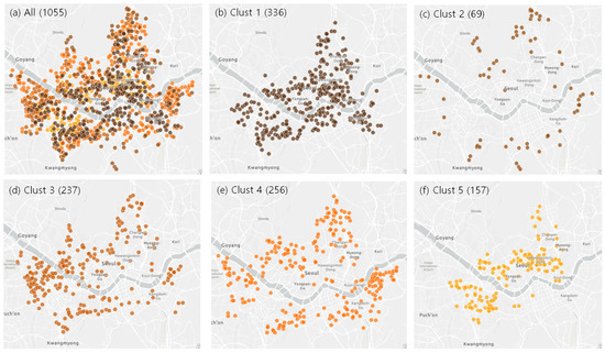 Sensors | Free Full-Text | Quality Management System for an IoT Meteorological Sensor Network ...