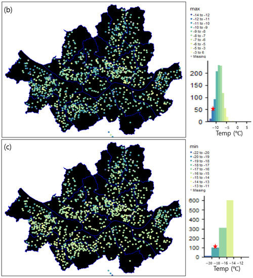 Sensors | Free Full-Text | Quality Management System for an IoT Meteorological Sensor Network ...