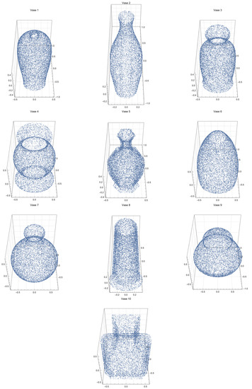 Sensors | Free Full-Text | Discrete Geodesic Distribution-Based Graph Kernel for 3D Point Clouds